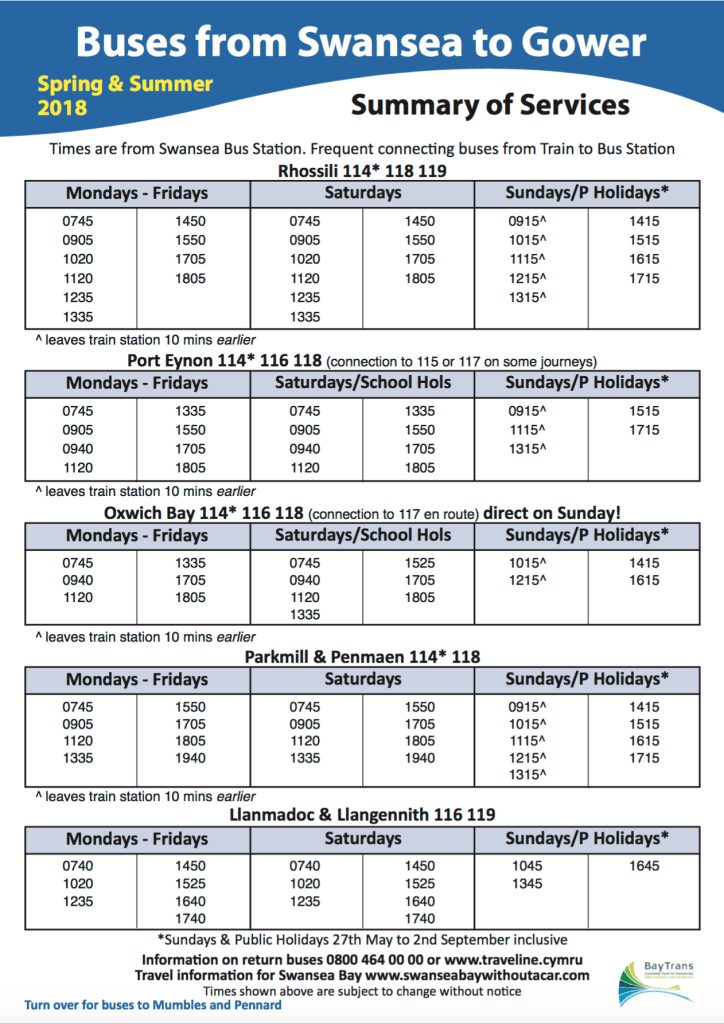 Go Gower – BusAndTrainUser