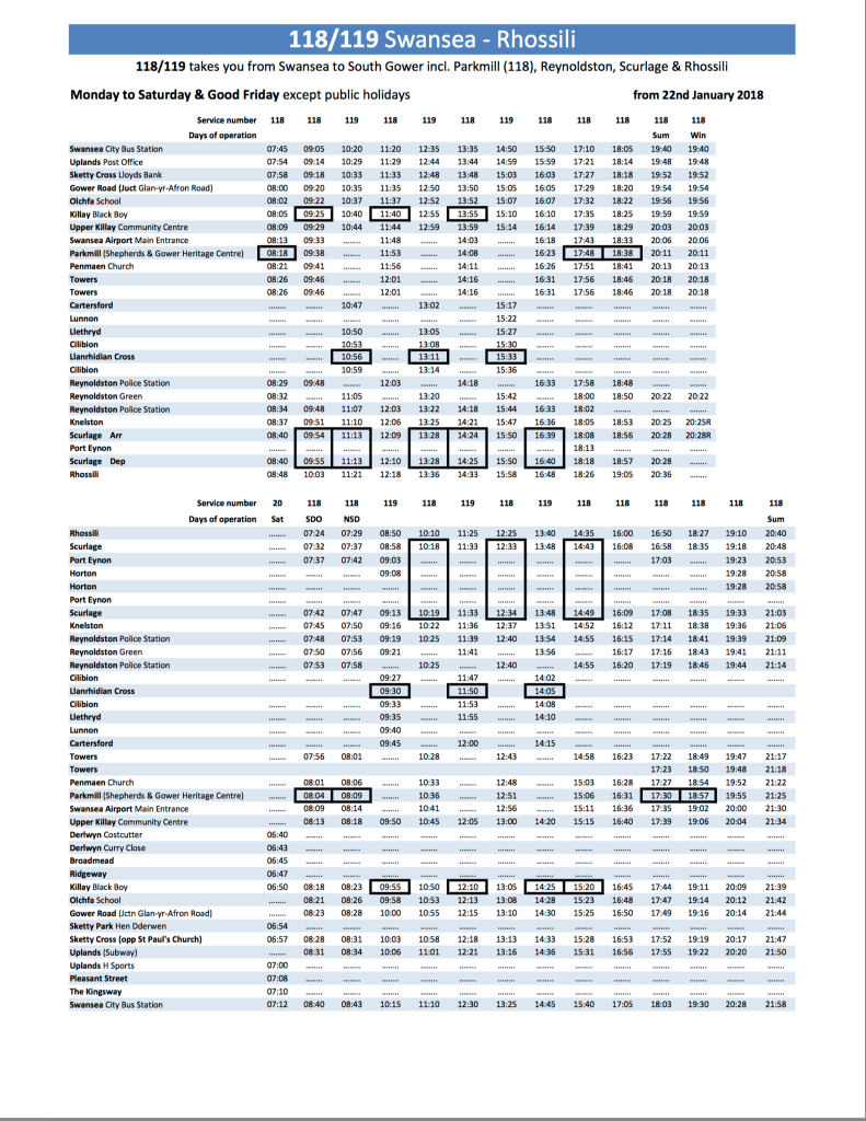 Go Gower – BusAndTrainUser