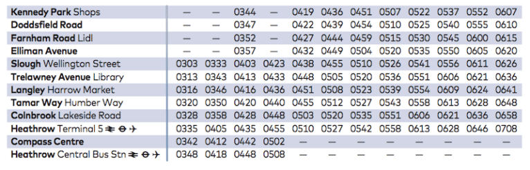 Route 459 revisited three months on – BusAndTrainUser