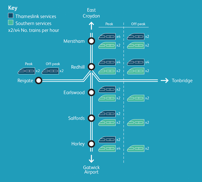 Expansion plans for Reigate station – BusAndTrainUser