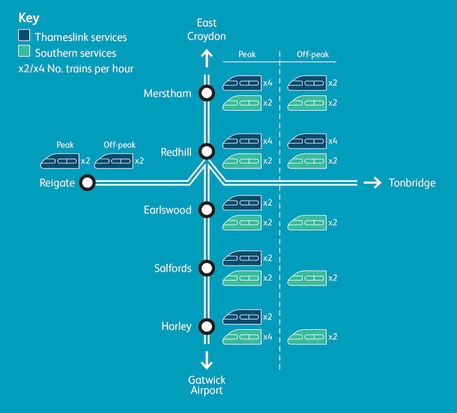 Expansion plans for Reigate station – BusAndTrainUser