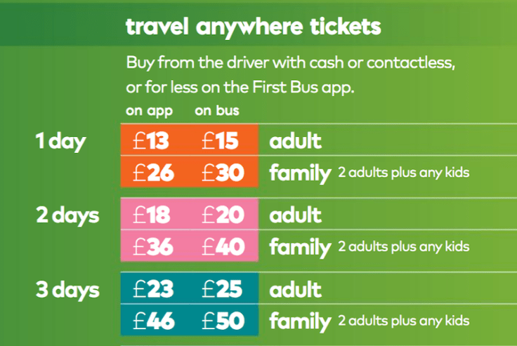 Book review: Your handy guide to Buses in Cornwall – BusAndTrainUser