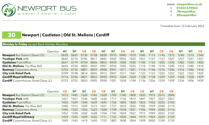 Compendium of jointly operated bus routes – BusAndTrainUser