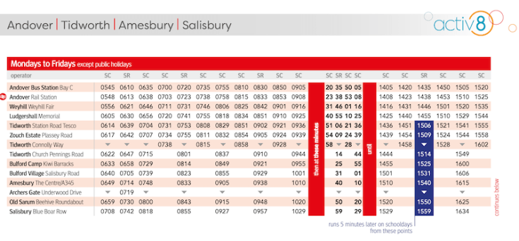 Compendium of jointly operated bus routes – BusAndTrainUser