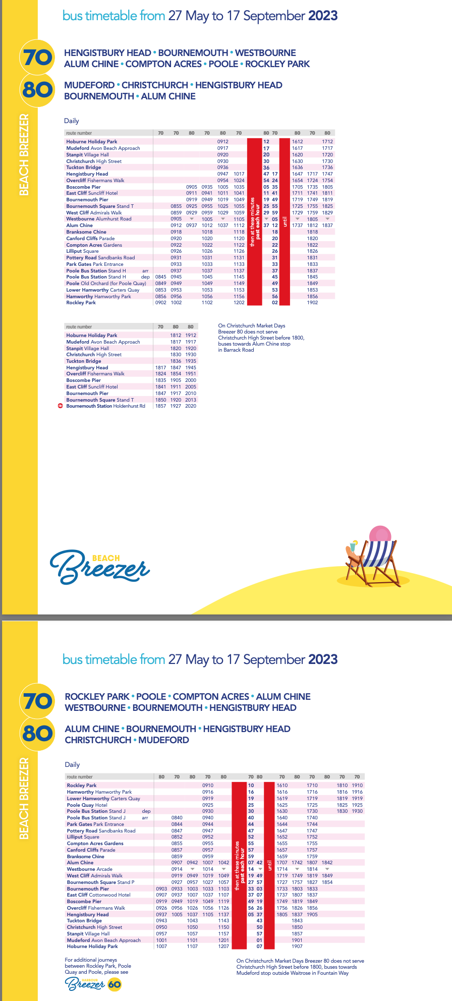 more developments in Bournemouth – BusAndTrainUser