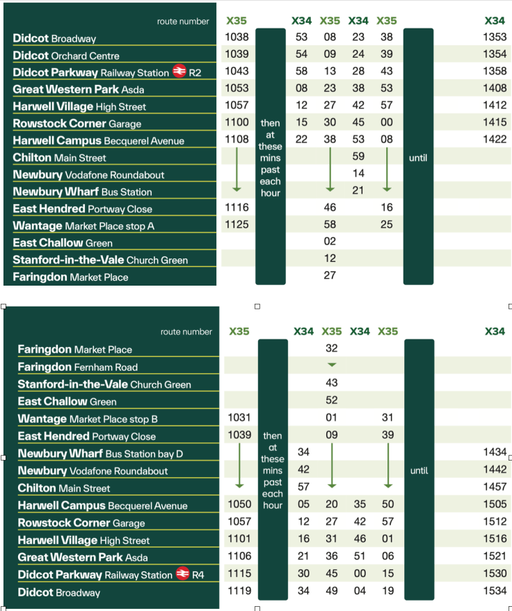 The new X34 non-stop down the A34 – BusAndTrainUser