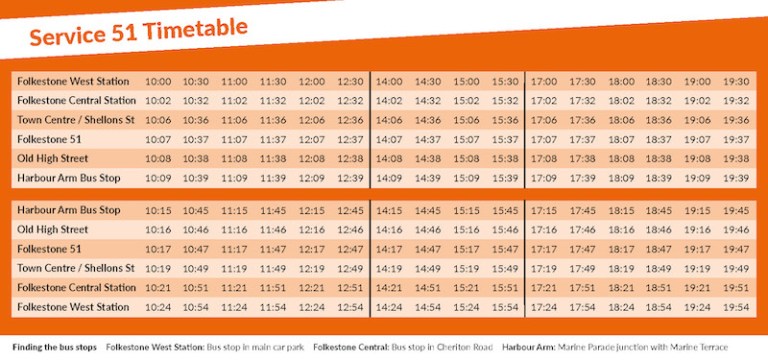 Three new summer bus routes in Kent – BusAndTrainUser