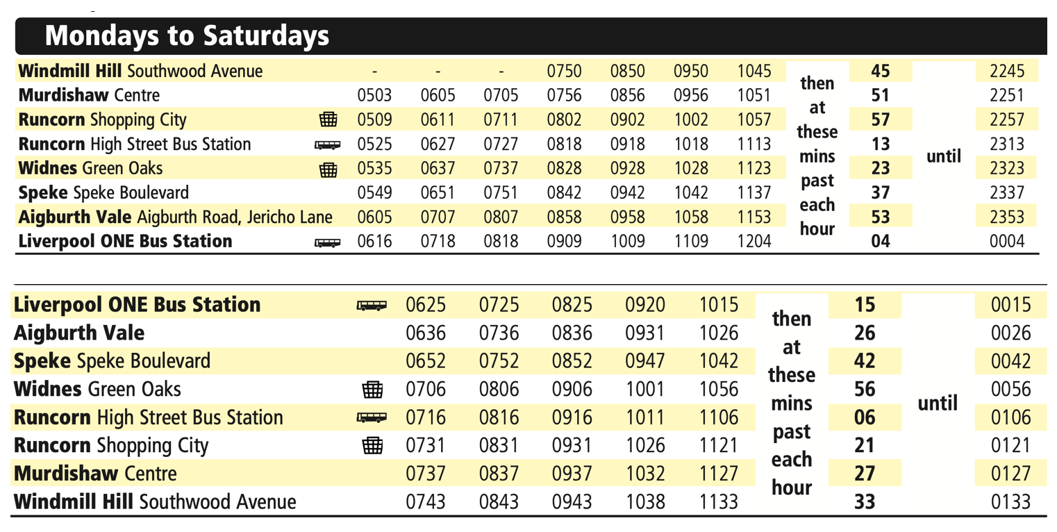 Fast buses return between Runcorn and Liverpool – BusAndTrainUser