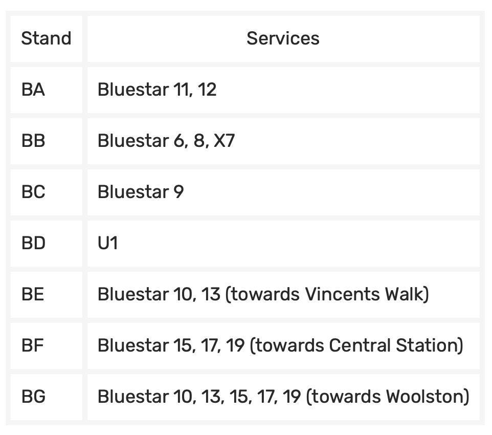 Southampton’s new bus hub – BusAndTrainUser